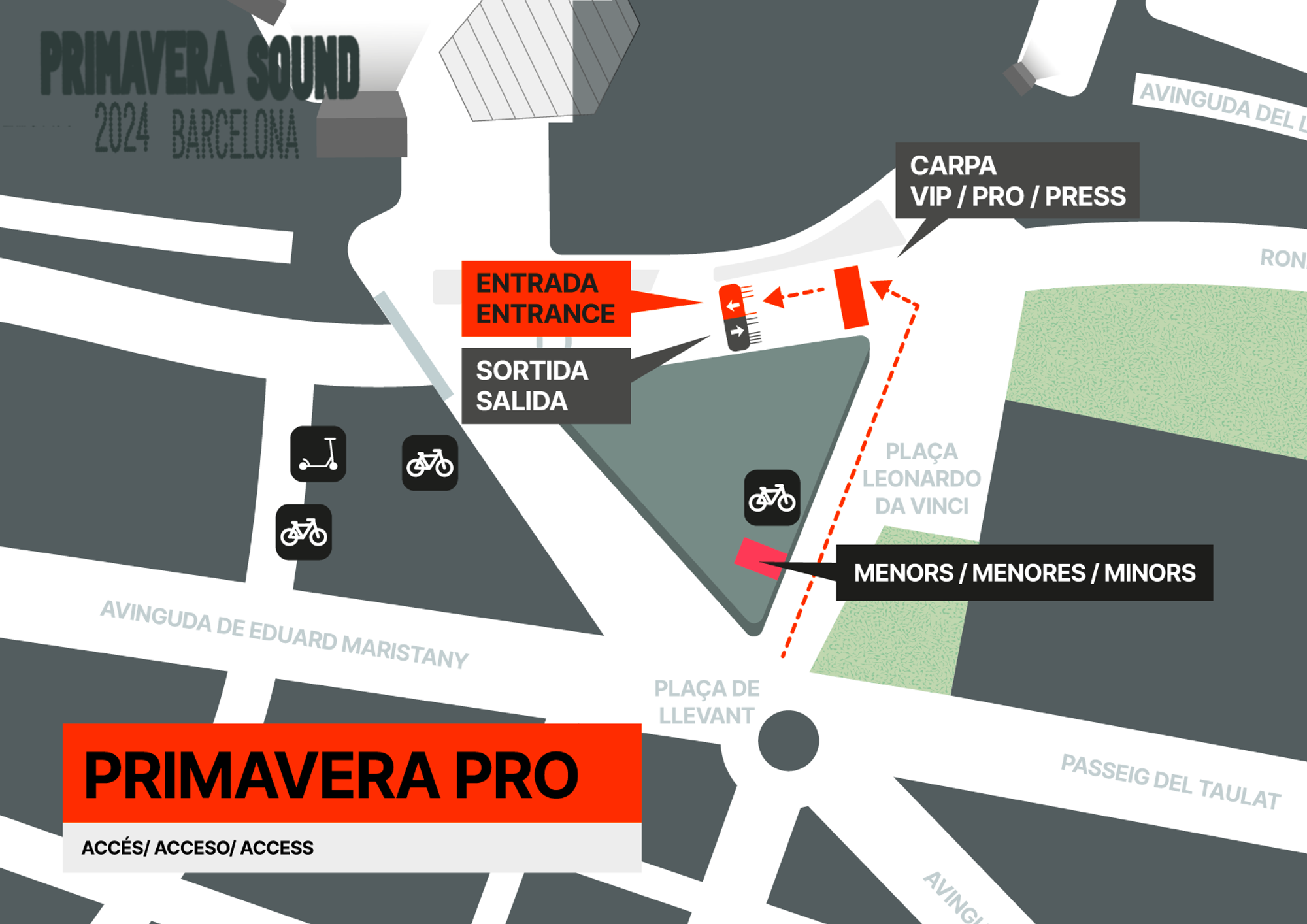 Practical Information for Primavera Pro 2024